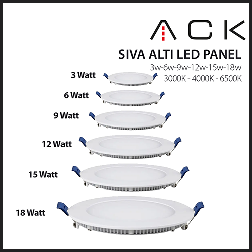 Sıva Altı Panel Led Armatürler | www.elektrikmarket.com.tr