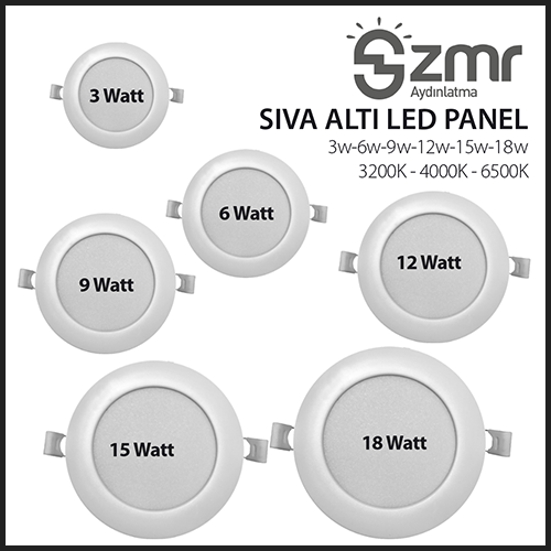 Sıva Altı Panel Led Armatürler | www.elektrikmarket.com.tr