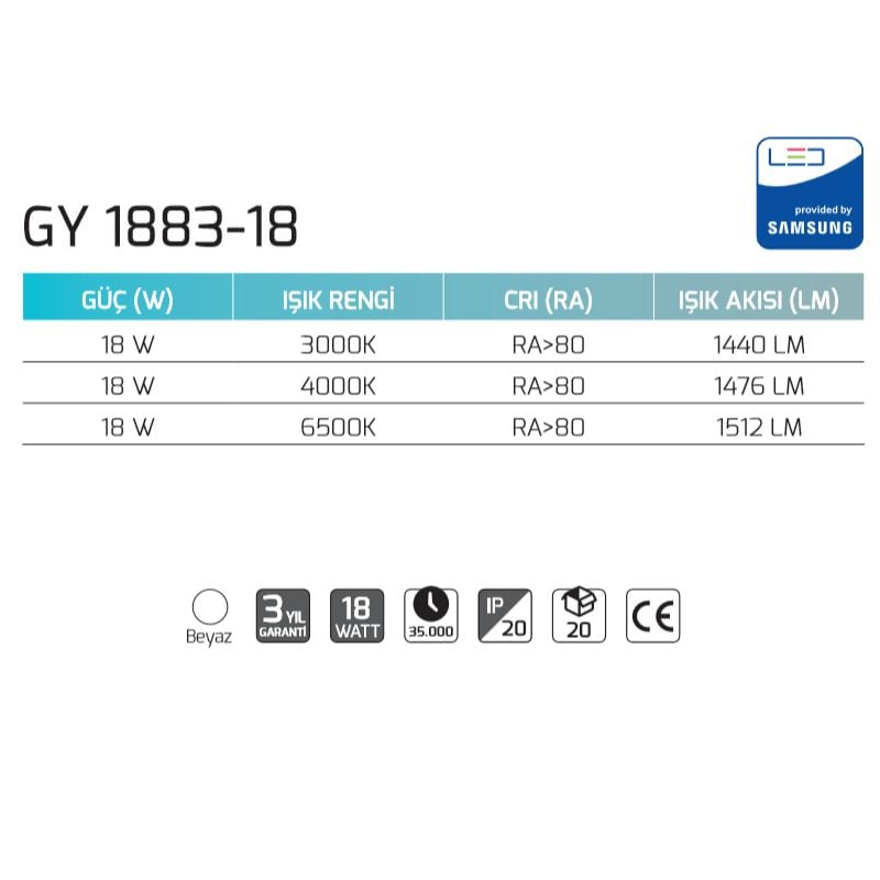 Goya 18W 4000 Kelvin Natural Beyaz Sıva Üstü Led Panel Armatür GY 1883-18 Beyaz | www ...